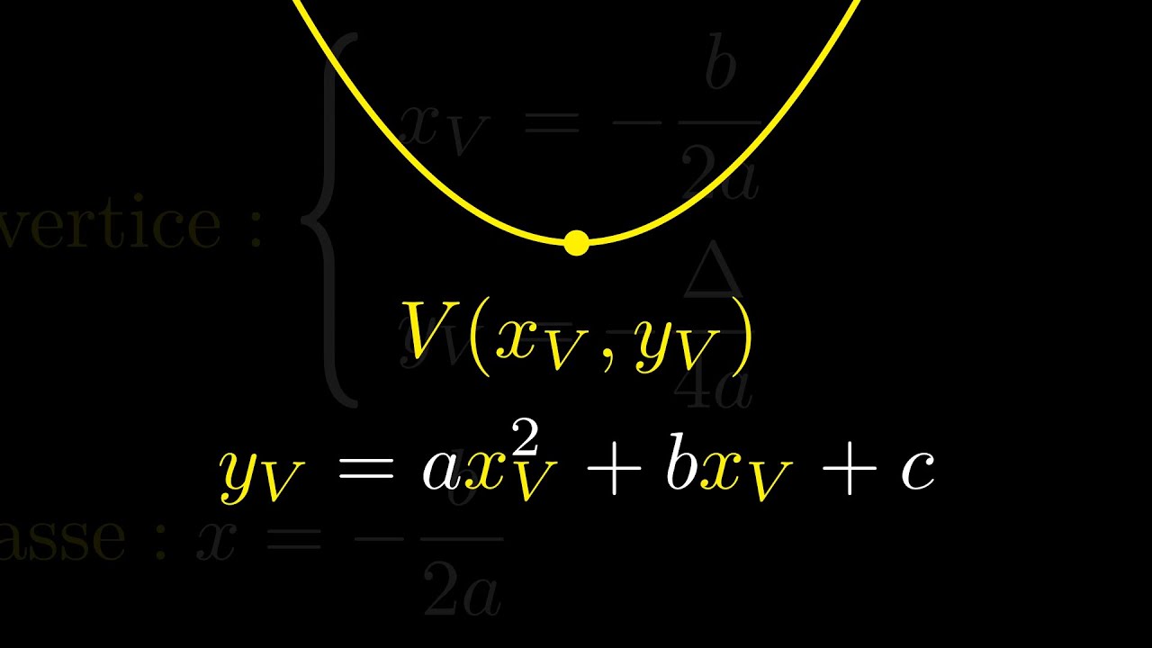 Parabola sì, ma senza usare il delta - What a Math!
