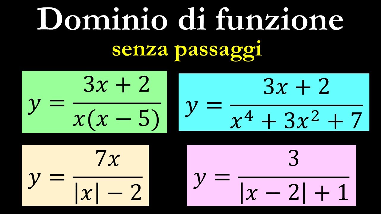 Dominio di funzione a mente (parte 1) - What a Math!