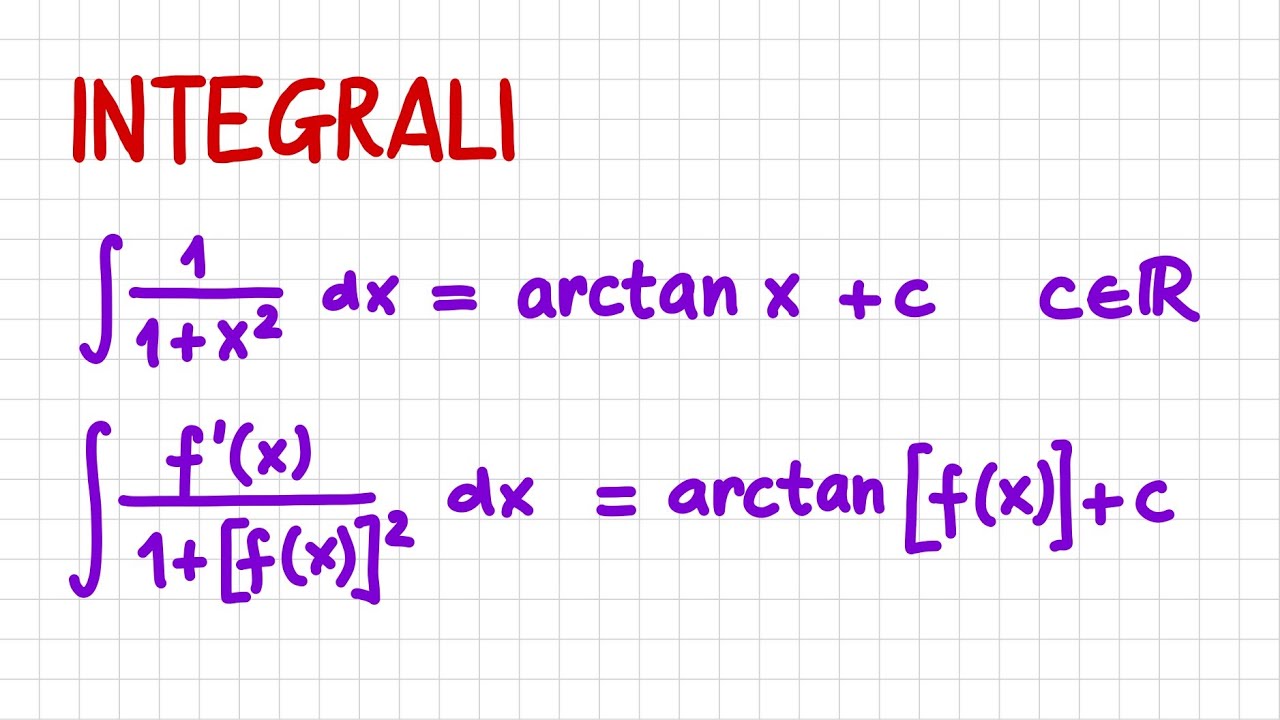 Integrale indefinito di 1/(1+x^2) in dx - What a Math!