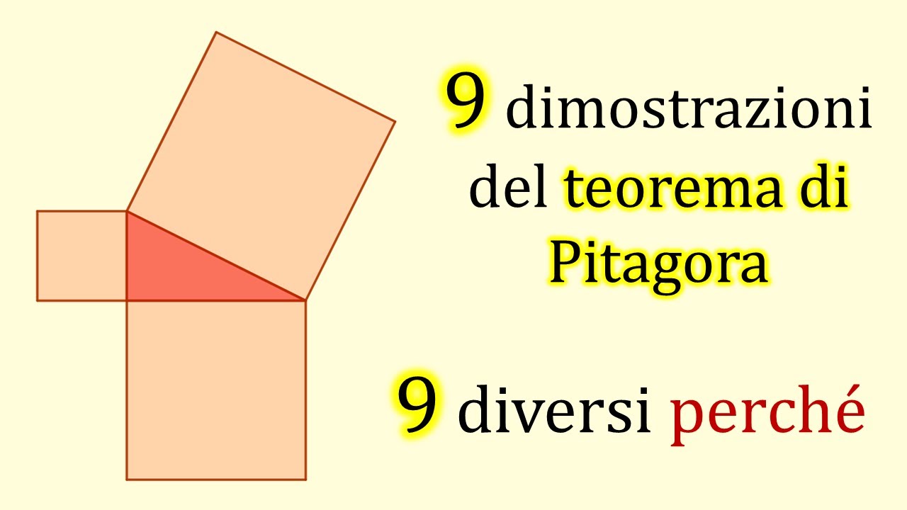9 dimostrazioni del teorema di Pitagora - What a Math!