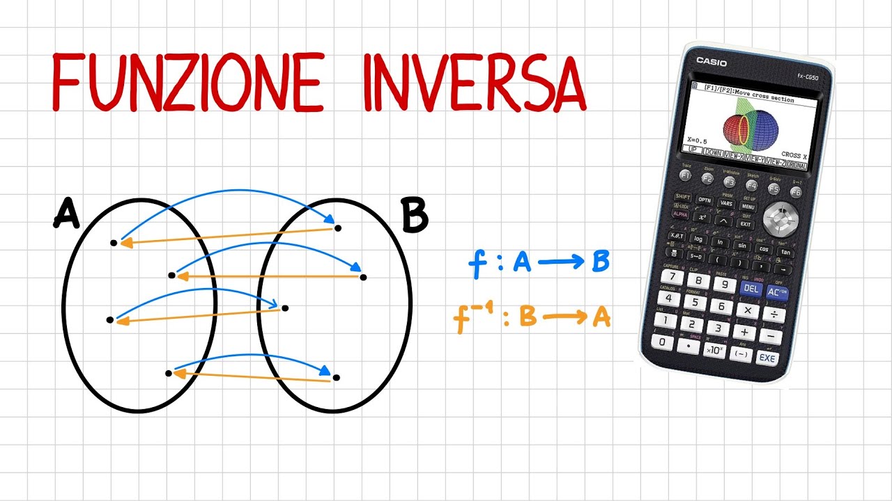 FUNZIONE INVERSA _ FS28 _ CG815 - What a Math!