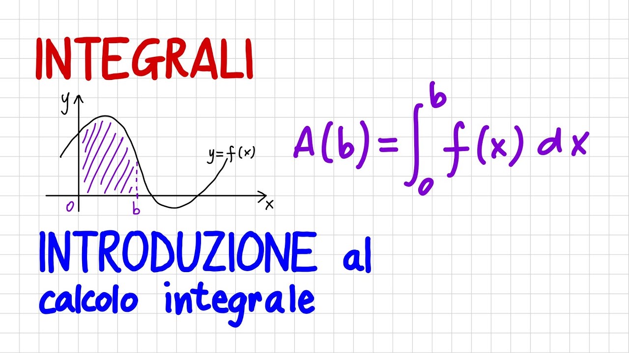 INTEGRALI - introduzione al calcolo integrale _ NT03 - What a Math!