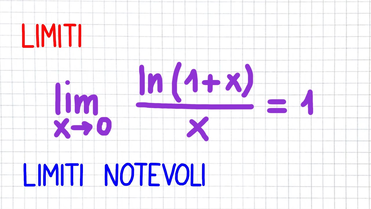 LIMITI - limiti notevoli _ LM56 - What a Math!
