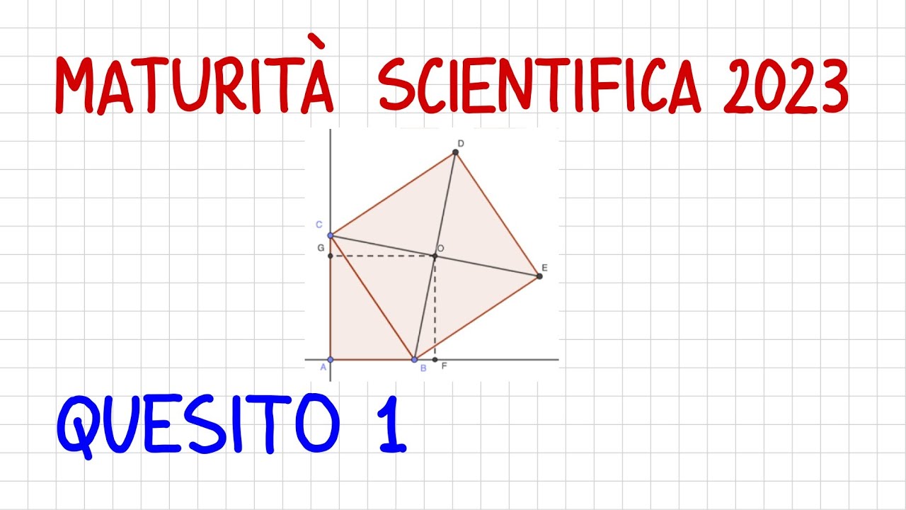 MATURITÀ SCIENTIFICA 2023 - quesito 1 _ MV33 - What a Math!