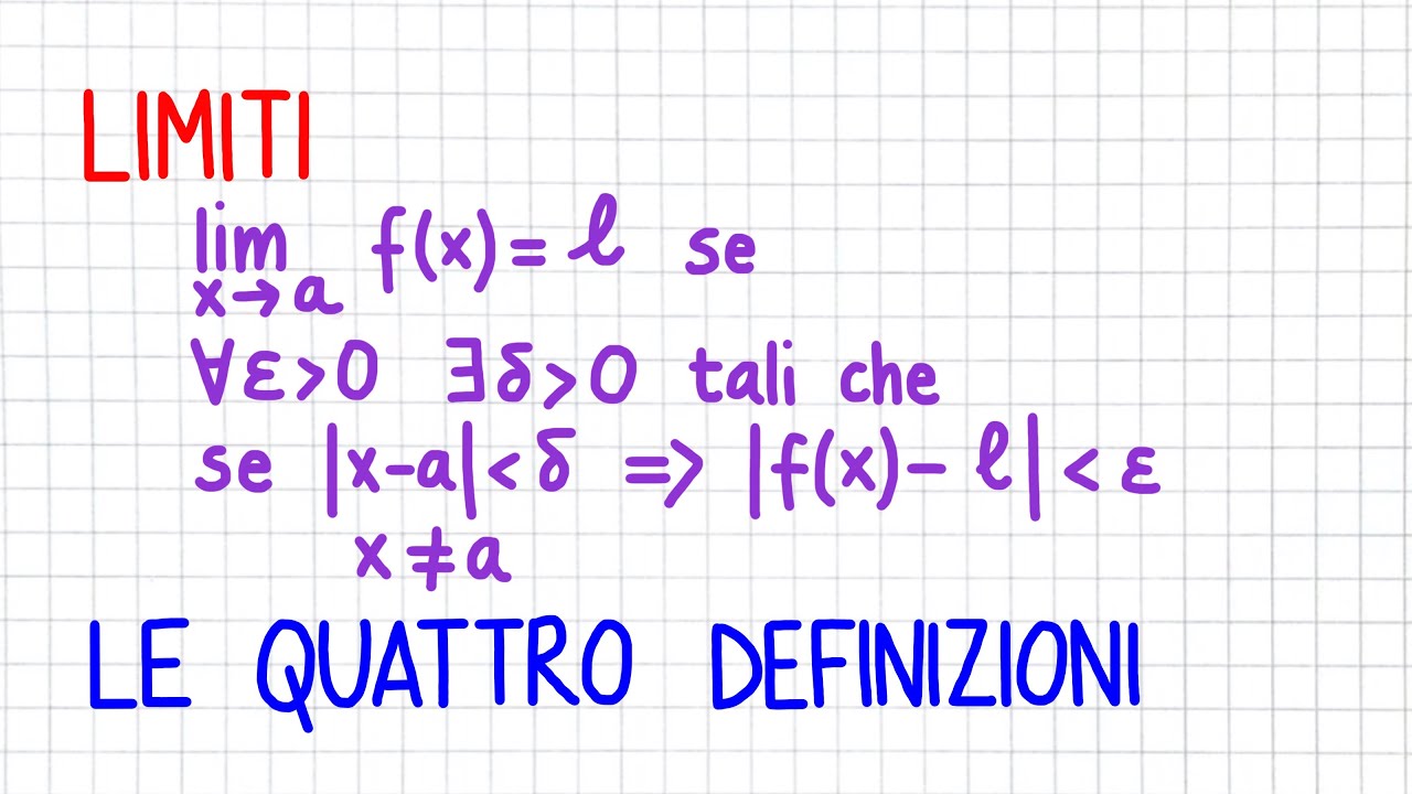 LIMITI - Definizioni _ LM11 - What a Math!